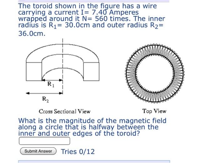 Solved The toroid shown in the figure has a wire carrying a | Chegg.com