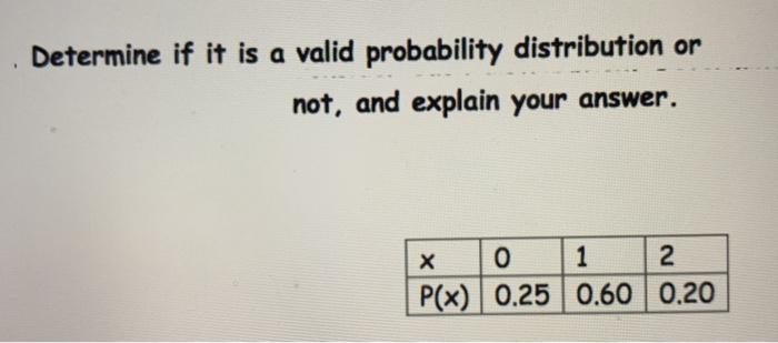 Solved Determine if it is a valid probability distribution | Chegg.com