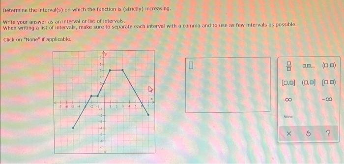 Solved Determine the interval(s) on which the function is | Chegg.com