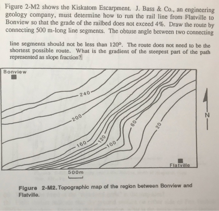 Solved Figure 2-M2 shows the Kiskatom Escarpment. J. Bass & | Chegg.com