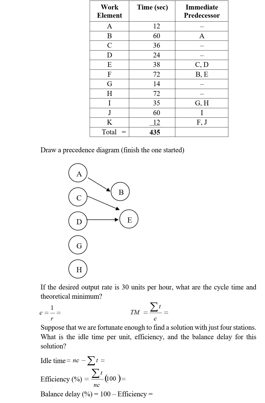 Solved Draw a precedence diagram (finish the one started)If | Chegg.com