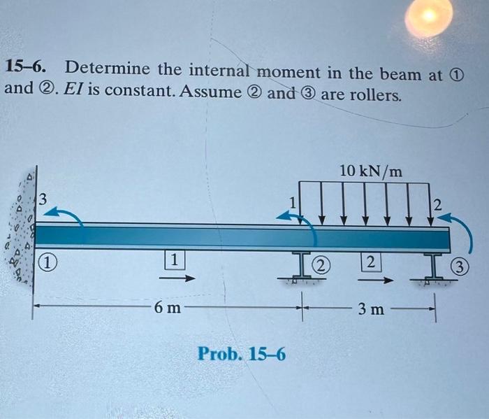 Solved 15-6. Determine the internal moment in the beam at O | Chegg.com