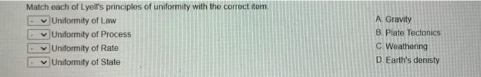 Solved Match each of Lyell's principles of uniformity with | Chegg.com