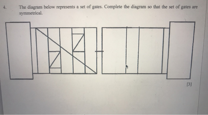 Solved 4. The diagram below represents a set of gates. | Chegg.com