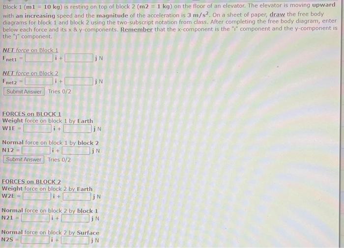 Block 1( m1=10 kg) is resting on top of block 2( m2=1 | Chegg.com