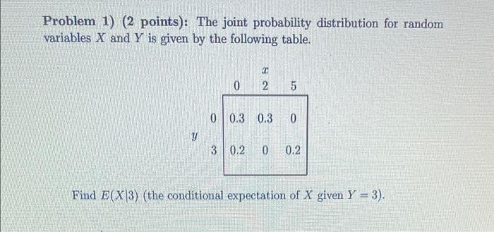 Solved Problem 1) (2 points): The joint probability | Chegg.com