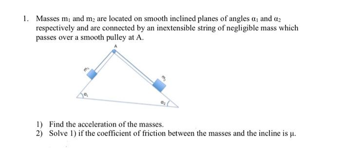 Solved Masses m1 and m2 are located on smooth inclined | Chegg.com