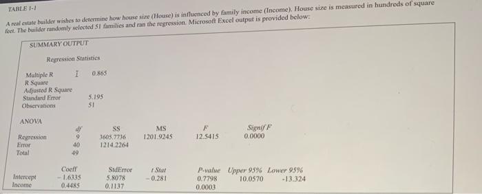 Solved The R2 which is missing from the script is missing | Chegg.com