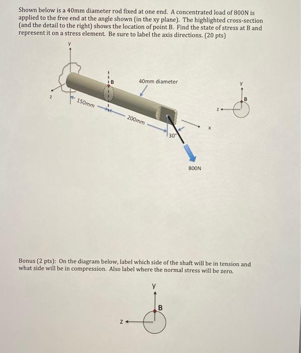 Solved Shown below is a 40mm diameter rod fixed at one end. | Chegg.com