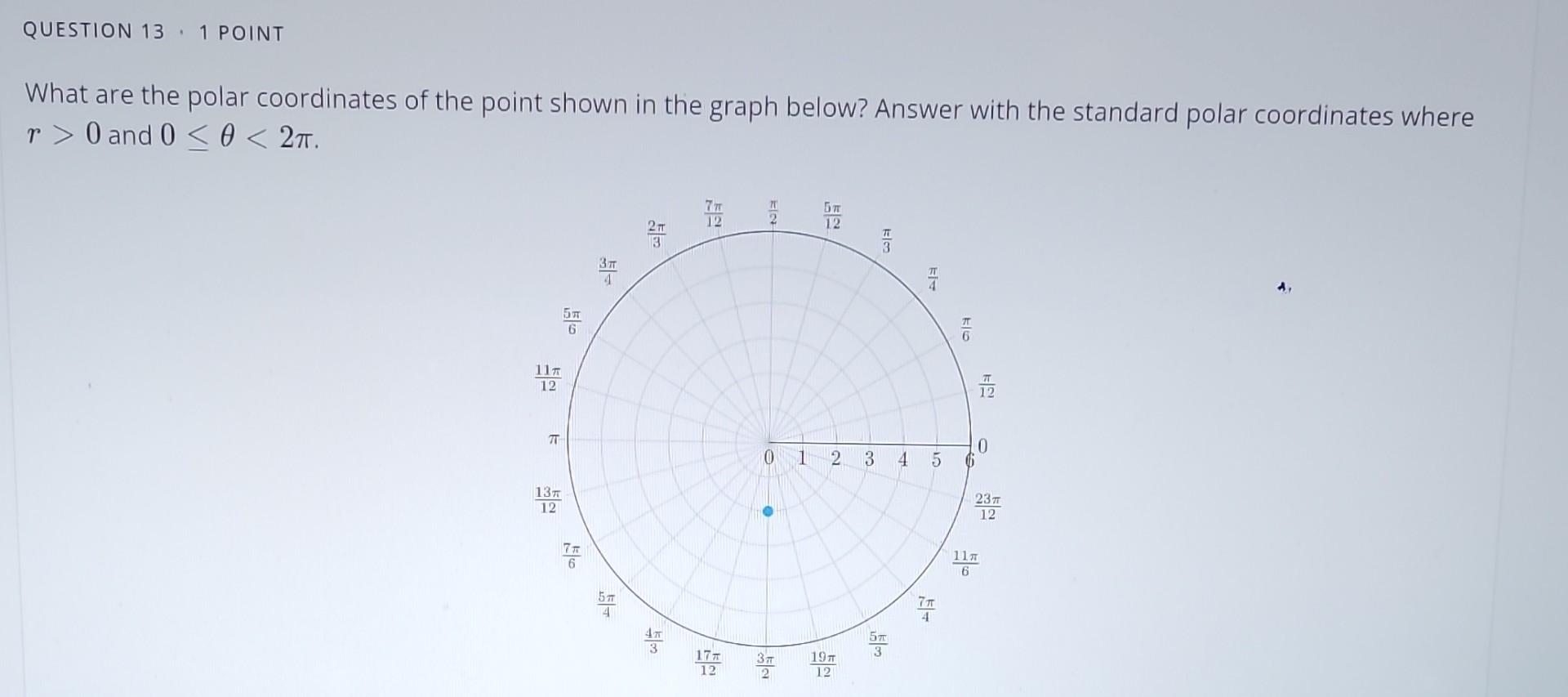 Solved What are the polar coordinates of the point shown in | Chegg.com