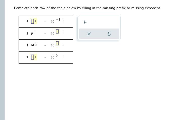 Solved Complete each row of the table below by filling in | Chegg.com