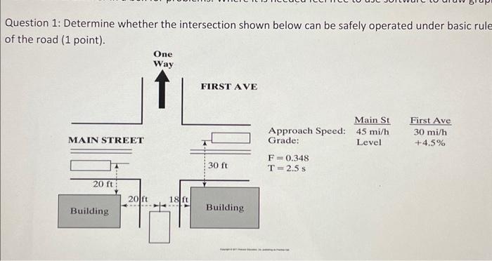 Solved Question 1: Determine whether the intersection shown | Chegg.com