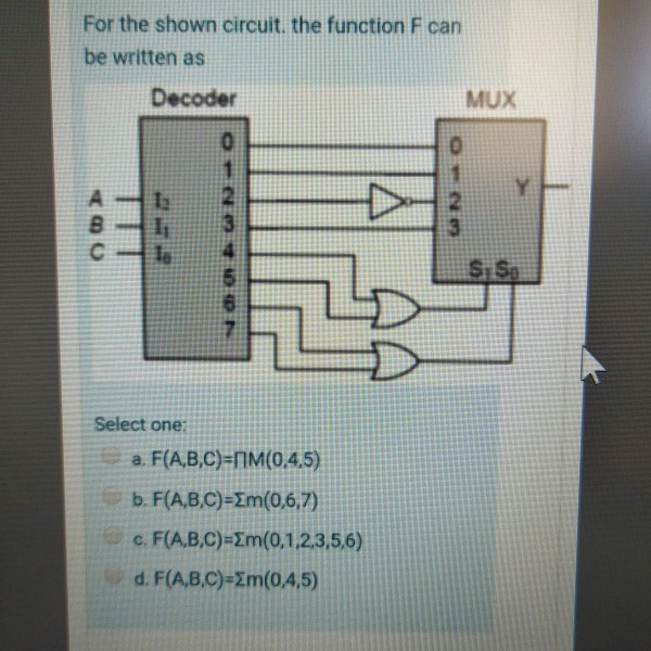 Solved For the shown circuit. the function F can be written | Chegg.com