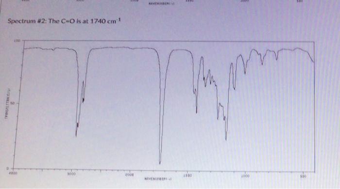 Solved Match compounds with their IR spectra. OH COOH zu с D | Chegg.com