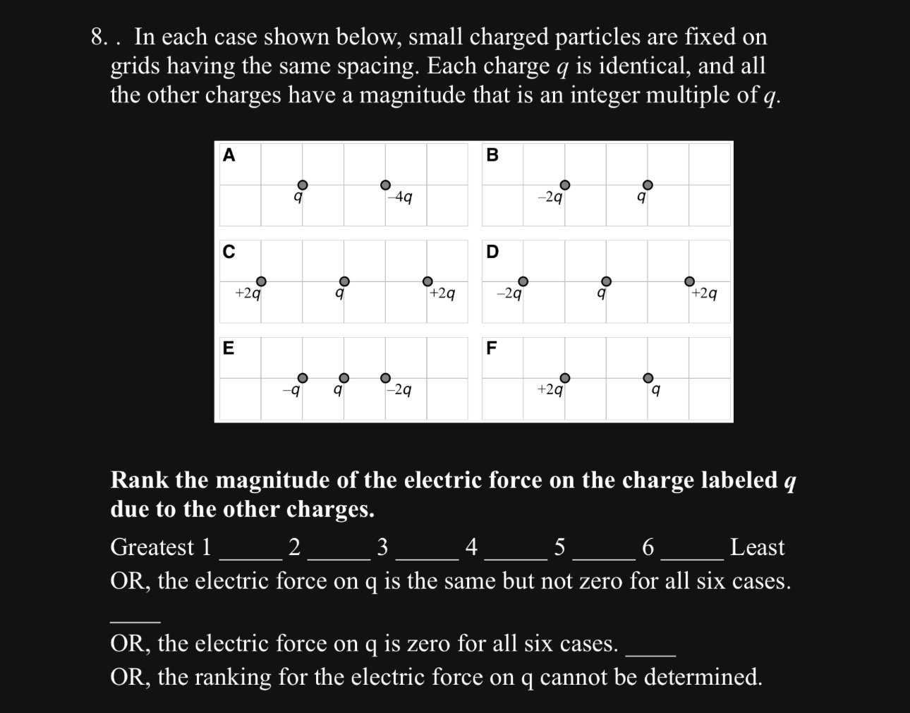 Solved In each case shown below, small charged particles are | Chegg.com