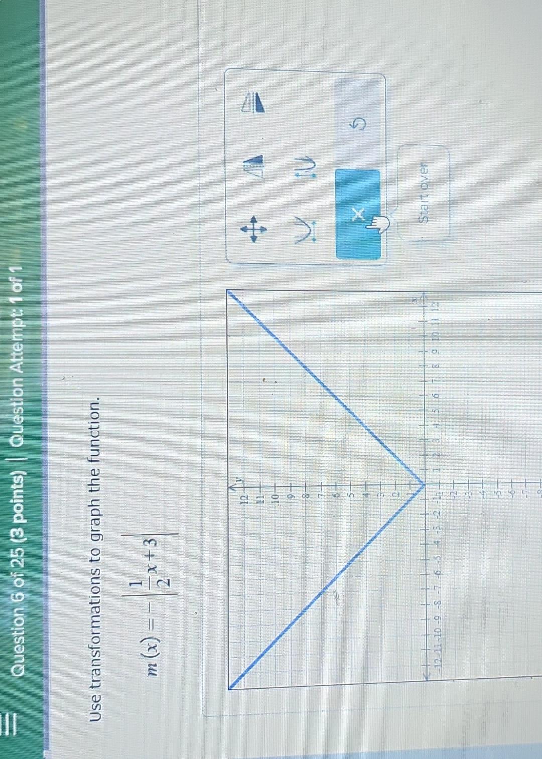 Solved Use transformations to graph the function. | Chegg.com