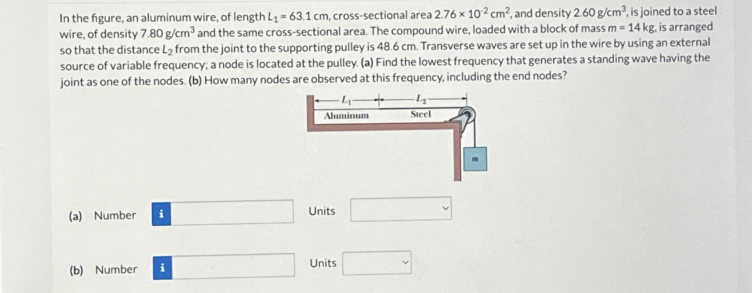 Solved In the figure, an aluminum wire, of length L1=63.1cm, | Chegg.com
