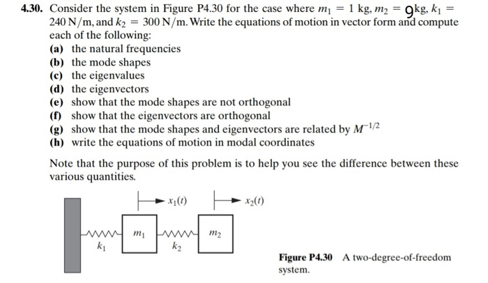Solved 4.30. Consider the system in Figure P4.30 for the | Chegg.com