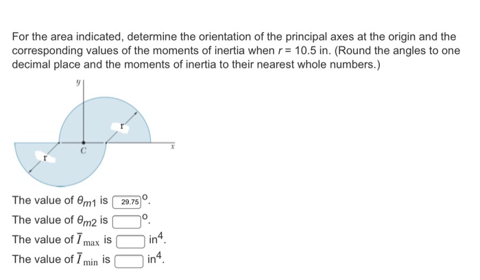 Solved For the area indicated, determine the orientation of | Chegg.com