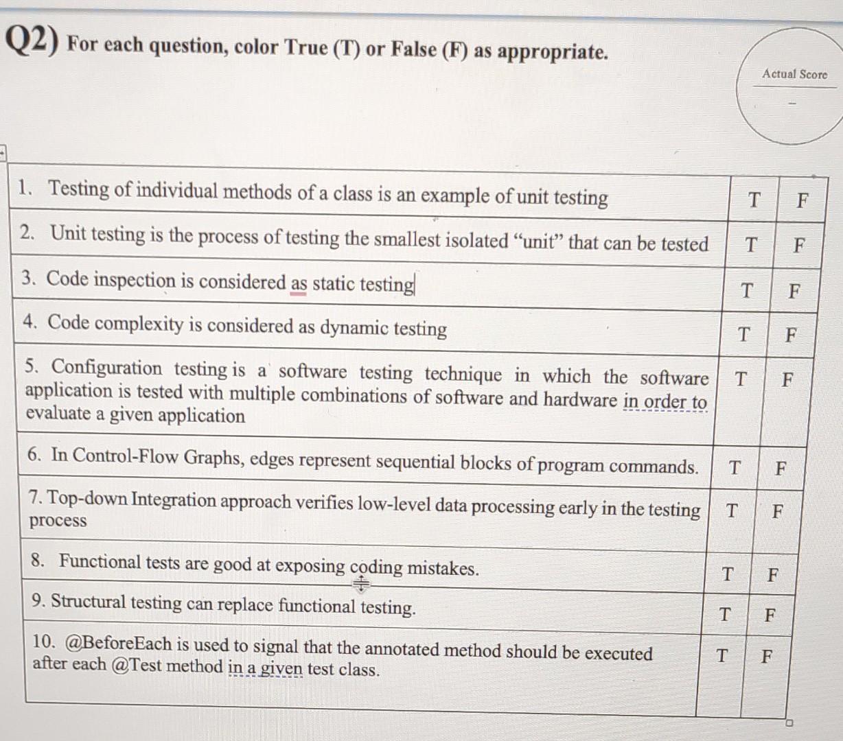 Solved Q2) For each question, color True (T) or False (F) as | Chegg.com