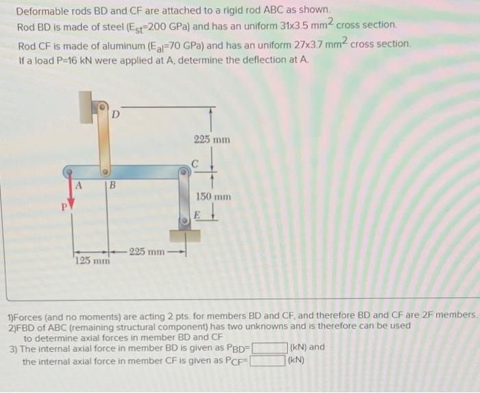 Solved Deformable rods BD and CF are attached to a rigid rod | Chegg.com