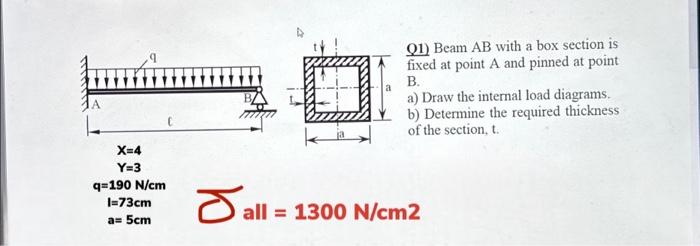 Solved 1) Beam AB with a box section is ied at point A and | Chegg.com