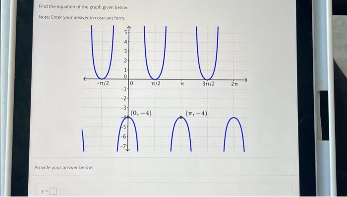 Find the equation of the graph given below Note: | Chegg.com