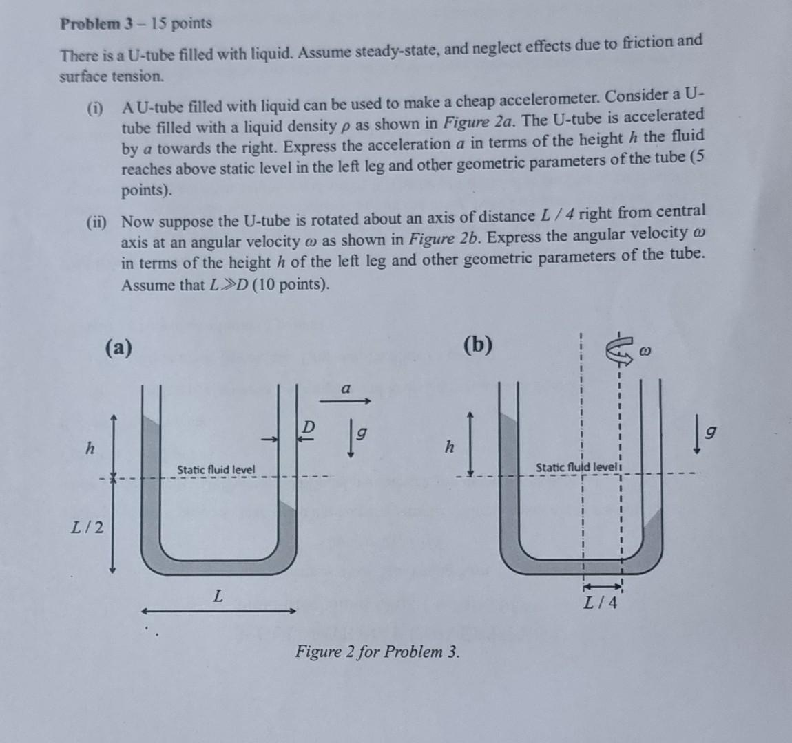 Solved Problem 3-15 points There is a U-tube filled with | Chegg.com