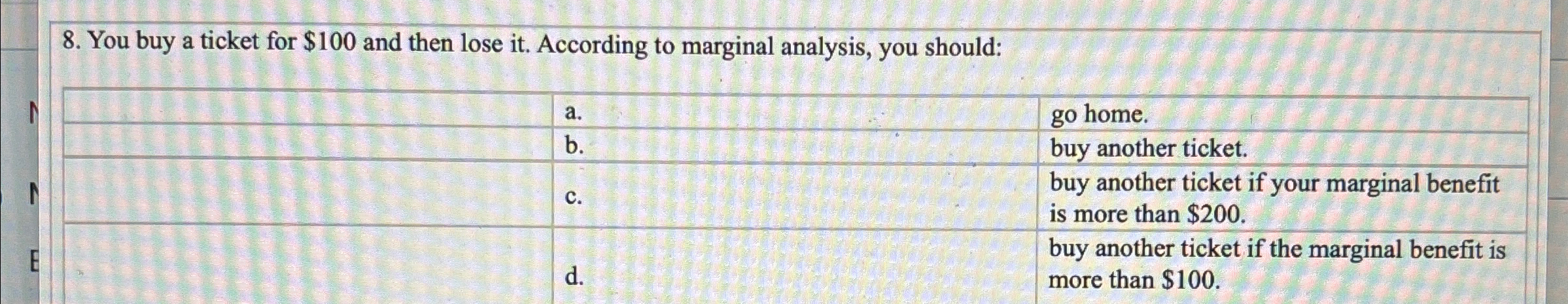 Solved You buy a ticket for $100 ﻿and then lose it. | Chegg.com