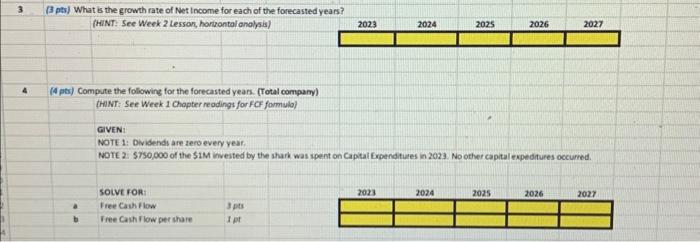 Milestone 3 is a continuation of the Course Project | Chegg.com