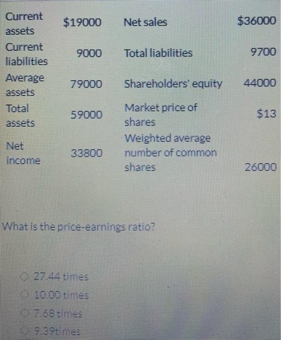 Solved Refund Liability is a(n) O expense account. O | Chegg.com
