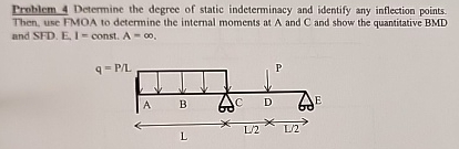 Solved Problem 4 ﻿Determine the degree of static | Chegg.com