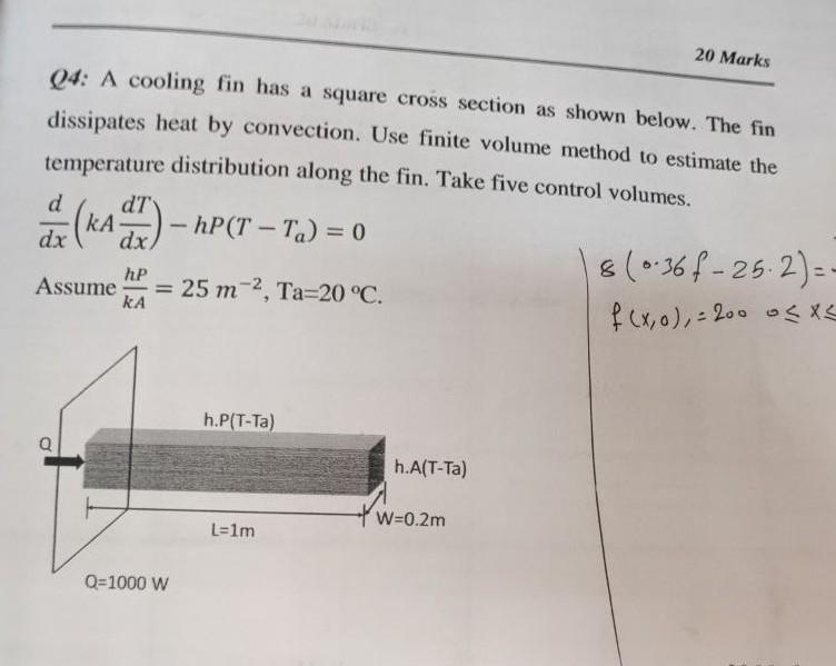 Solved 20 Marks Q4: A cooling fin has a square cross section | Chegg.com