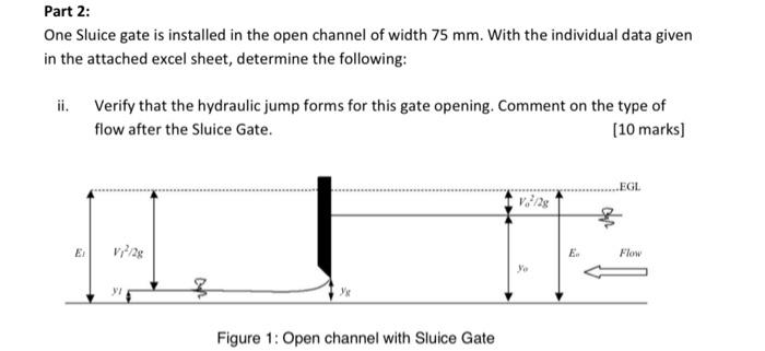 Solved Part 2: One Sluice gate is installed in the open | Chegg.com