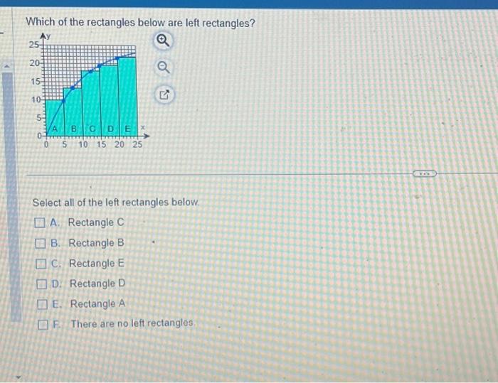 Solved Which of the rectangles below are left rectangles? | Chegg.com