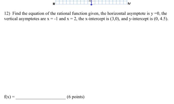 Solved Find the equation of the rational function given, the | Chegg.com