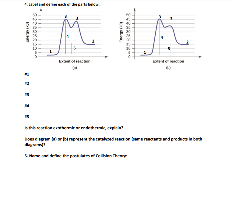 Solved Label and define each of the parts below:#1#2#3#4#5Is | Chegg.com