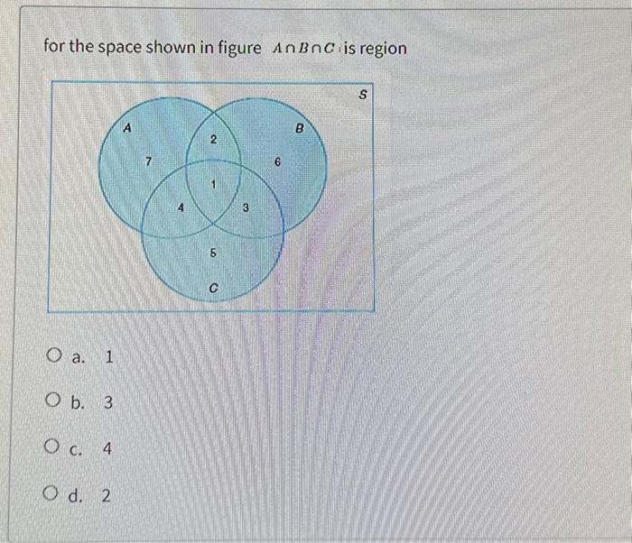 Solved for the space shown in figure A∩B∩C is region a. 1 b. | Chegg.com