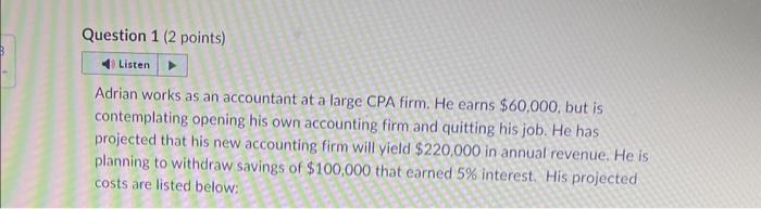 Solved Adrian works as an accountant at a large CPA firm. He | Chegg.com