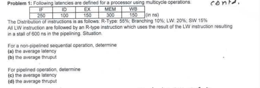 Solved Problem 1: Following latencies are defined for a | Chegg.com