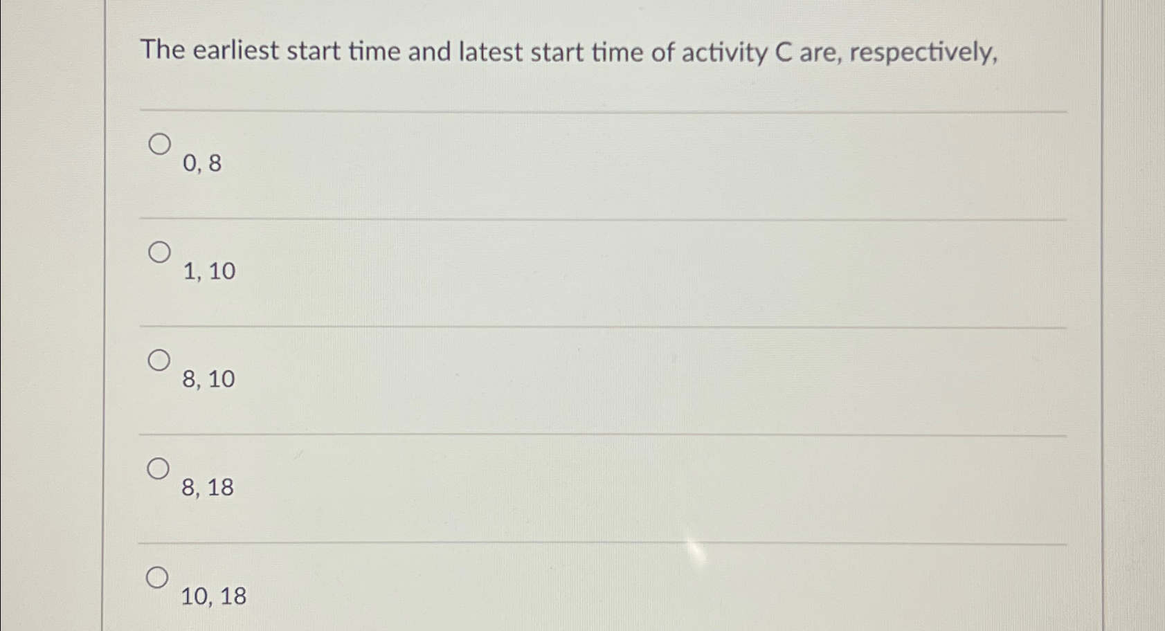 Solved The earliest start time and latest start time of | Chegg.com