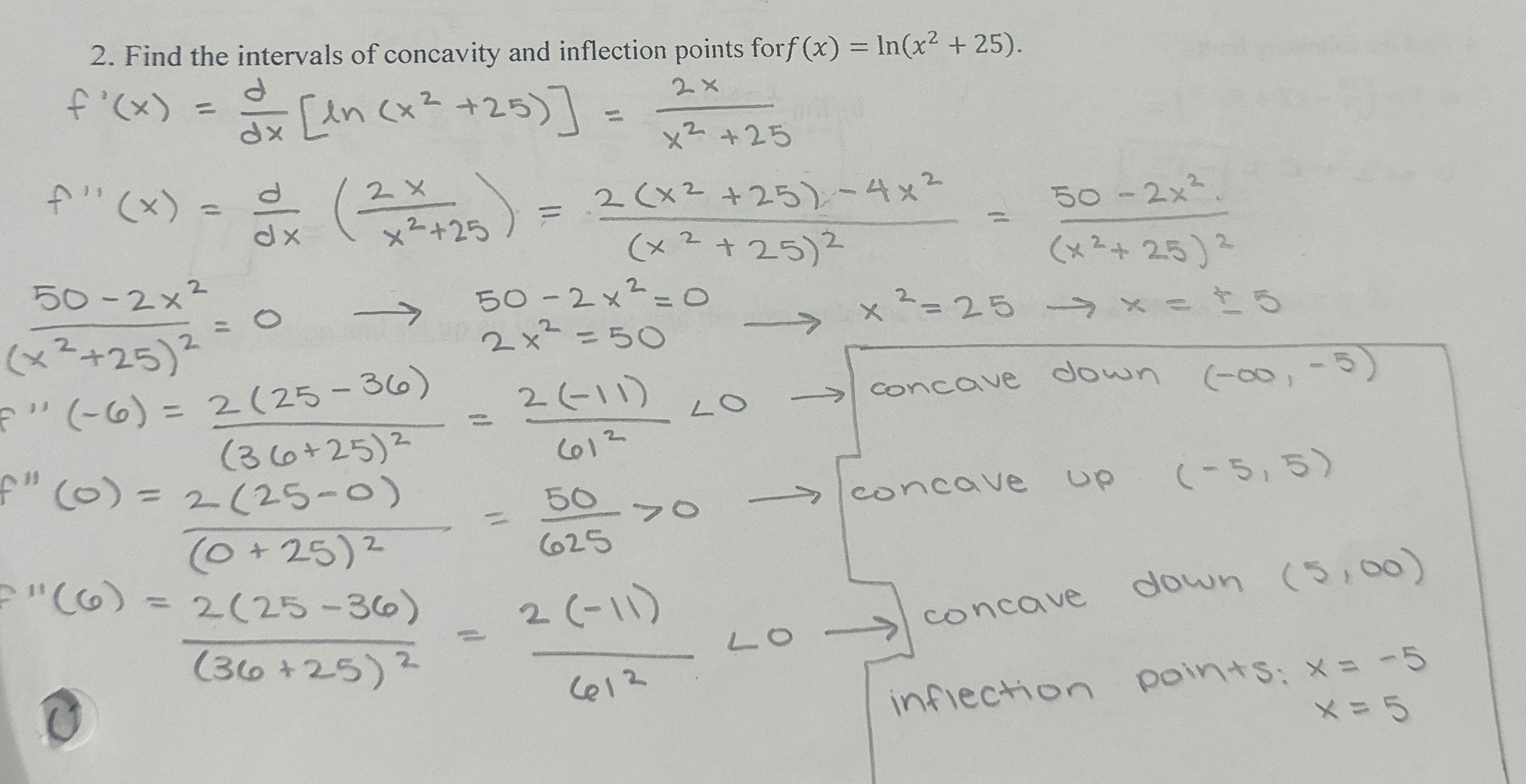Solved Find the intervals of concavity and inflection points | Chegg.com