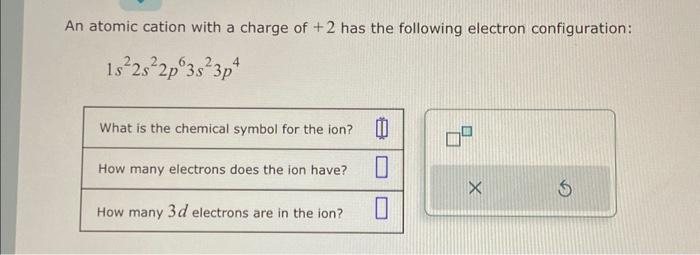 Solved An Atomic Cation With A Charge Of 2 Has The
