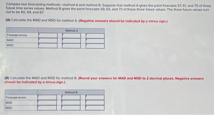 Solved Compare two forecasting methods - method A and method | Chegg.com