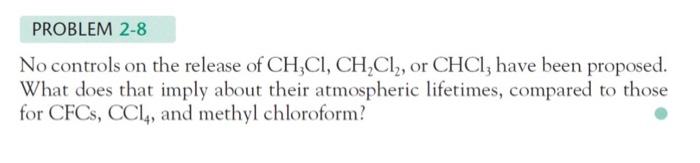 Solved No controls on the release of \\( \\mathrm{CH}_{3} | Chegg.com
