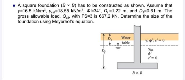 Solved A square foundation (B x B) has to be constructed as | Chegg.com