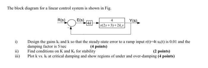 Solved The Block Diagram For A Linear Control System Is