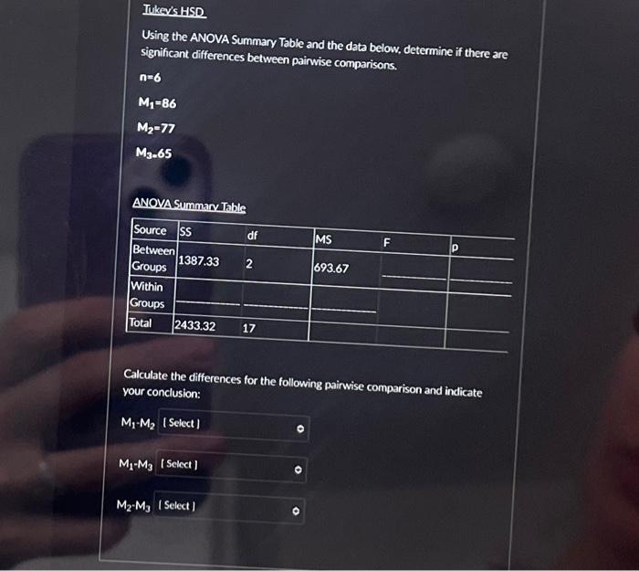 Solved Ithev's HSD Using the ANOVA Summary Table and the | Chegg.com