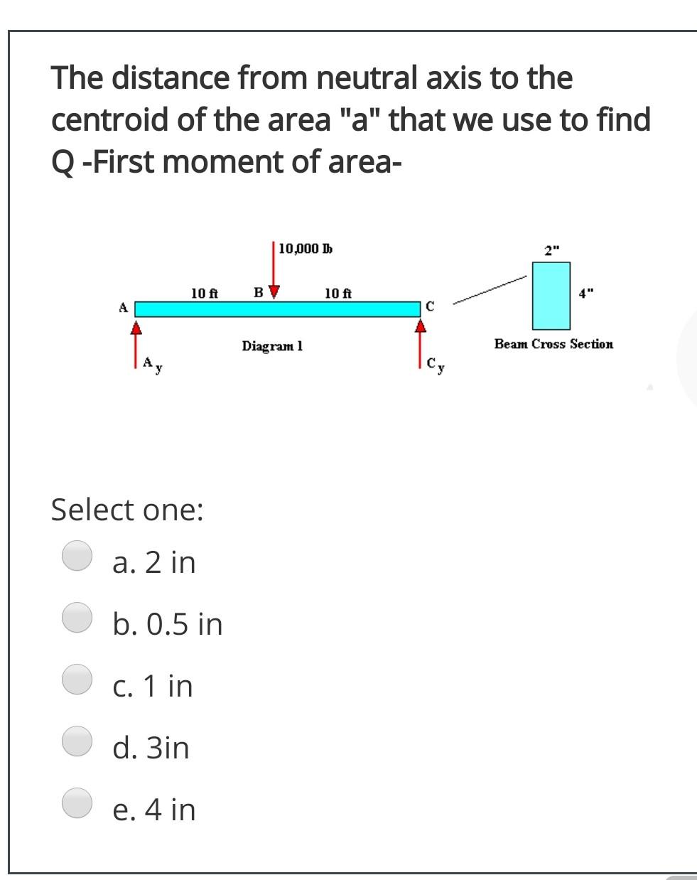 Solved The distance from neutral axis to the centroid of the | Chegg.com
