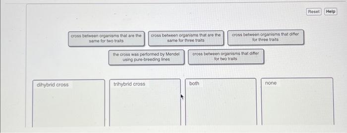 Solved cross between organisms that are the same for two | Chegg.com